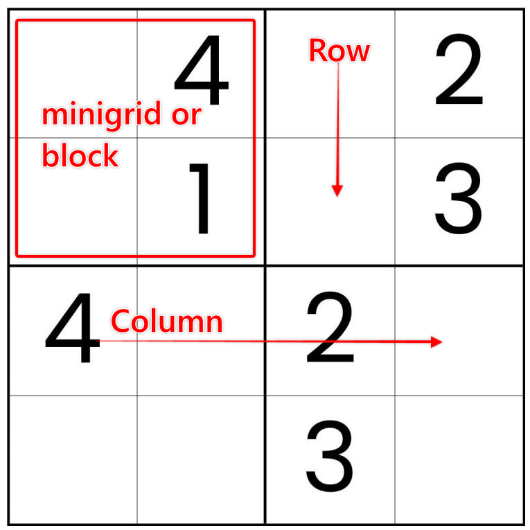 Get Started Guide: How to Solve 4x4 Sudoku Puzzles for Kids - Puzzle ...