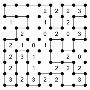 How to Do Slitherlink Puzzles - Slitherlink Tips for Beginners - Puzzle ...