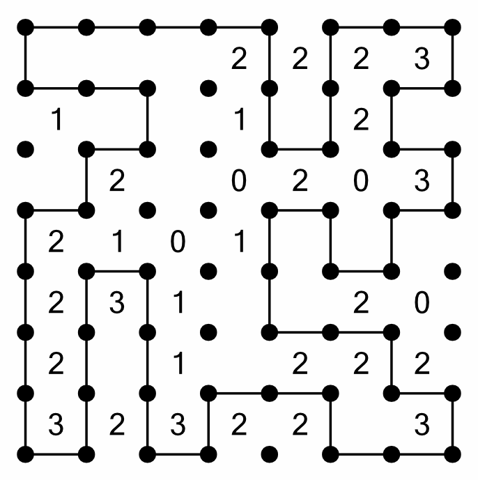 How to Do Slitherlink Puzzles - Slitherlink Tips for Beginners - Puzzle Breaks - Monstrously ...