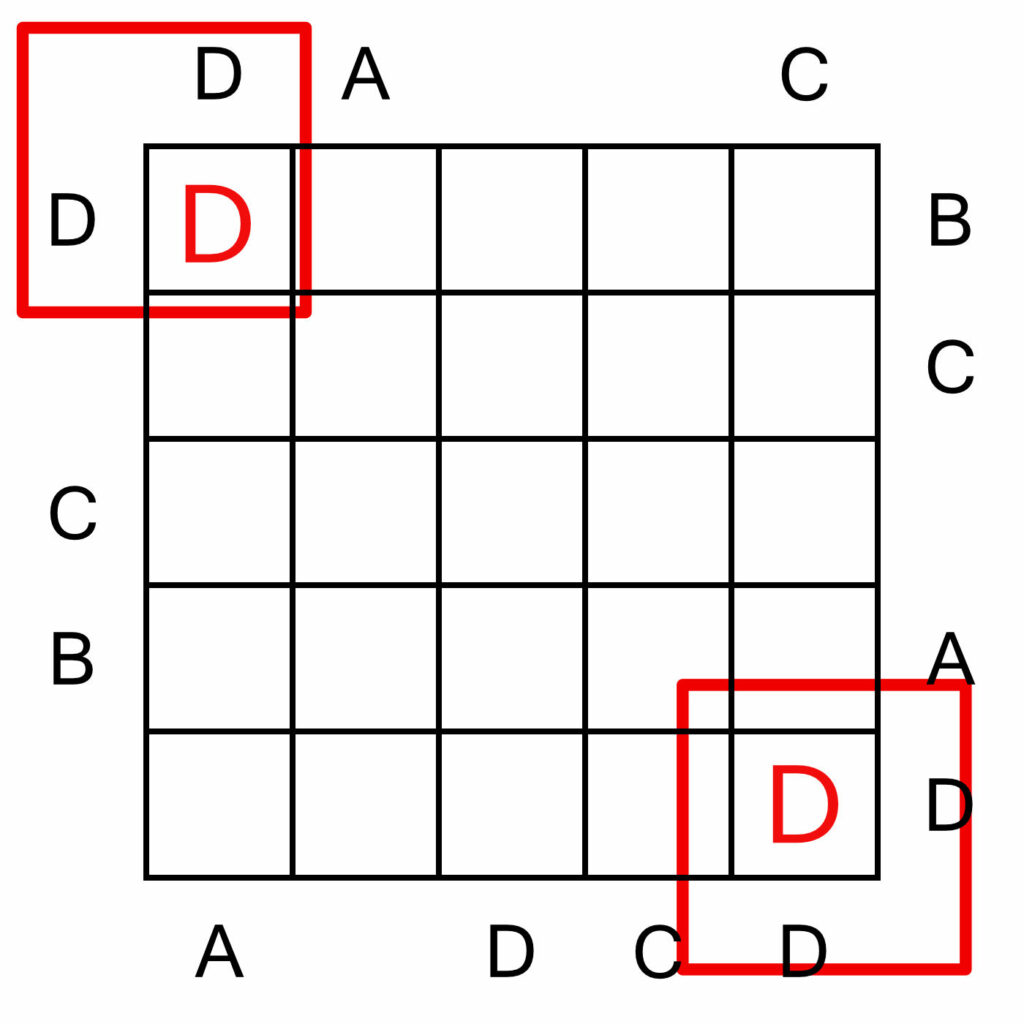 Easy as ABC Puzzles- How to Solve Walkthrough for Beginners - Puzzle ...